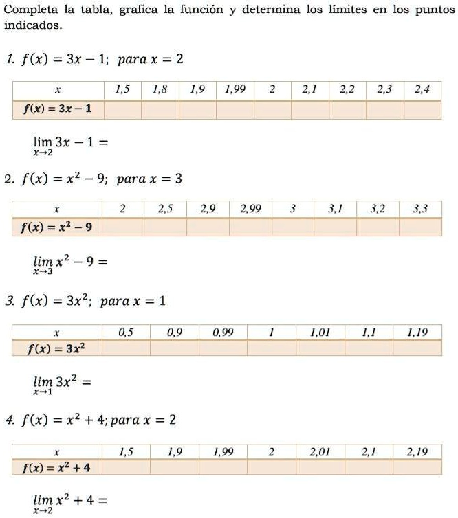 completo la tabla grafica la funcion y determino los limites tema ...