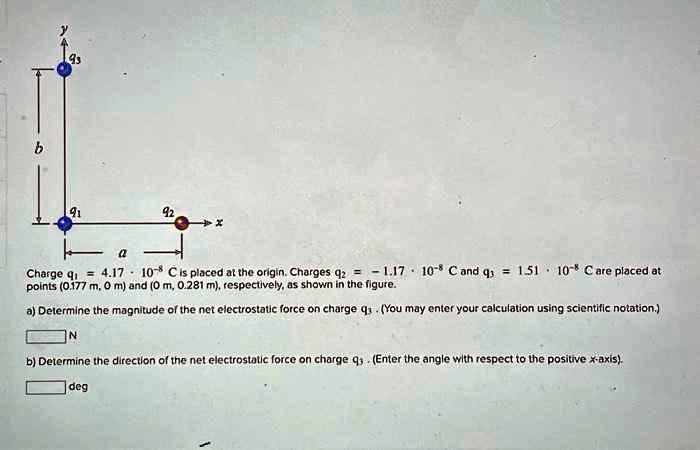 SOLVED: Texts: Points (0.177 m, 0 m) and (0 m, 0.281 m), respectively ...