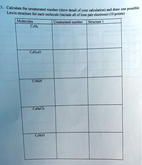 SOLVED: Calculate the unsaturated number (show detail of your ...