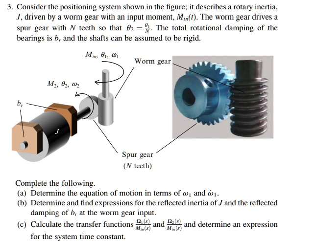 3. Consider the positioning system shown in the figure; it describes a rotary inertia. J, driven ...