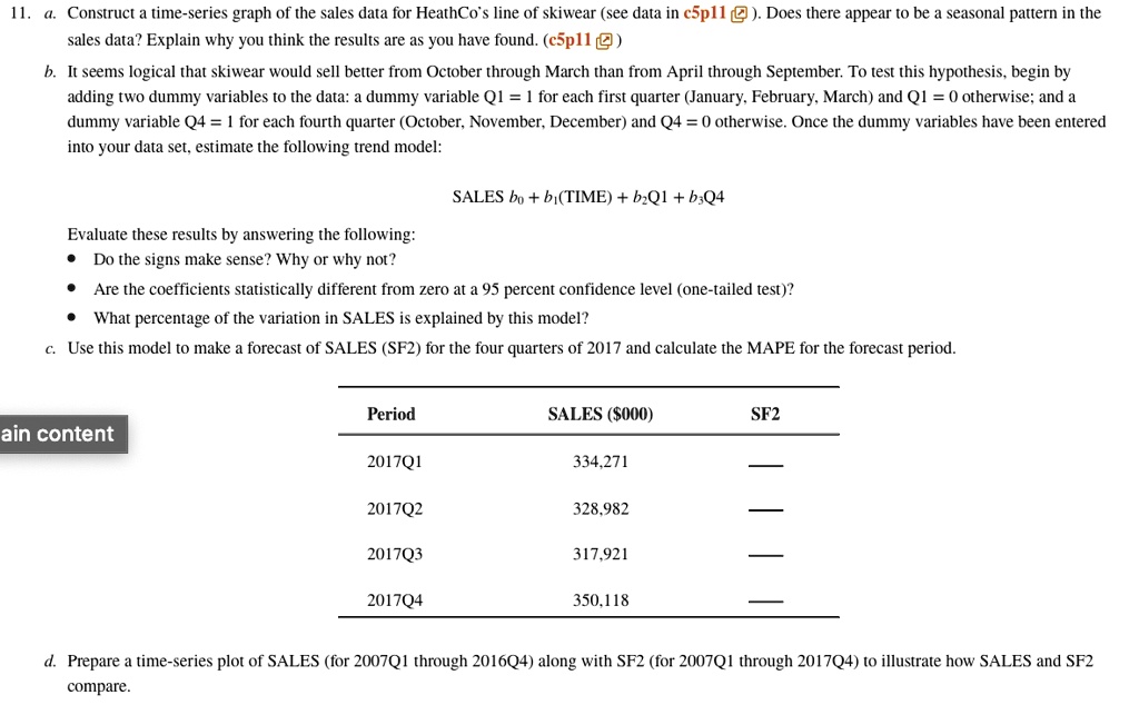 Construct Time Series Graph Of The Sales Data For Heathco S Line Of Skiwear See Data In Cspll 