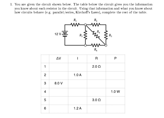 SOLVED: You are given the circuit shown below. The table below the circuit gives you the ...