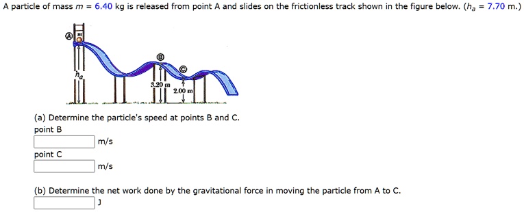A particle of mass m = 40 kg is released from point A and slides on the frictionless track shown ...