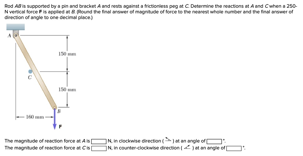 rod ab is supported by a pin and bracket a and rests against a ...