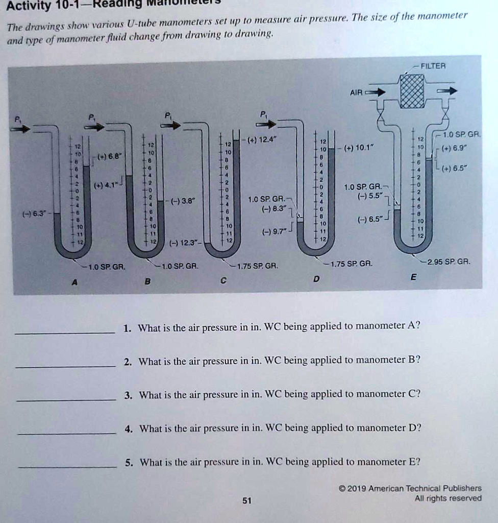 Activity 10-1-Reading Manometers The drawings show various U-tube ...