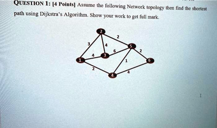Solved Question I [4 Points] Assume The Following Network Topology Then Find The Shortest Path