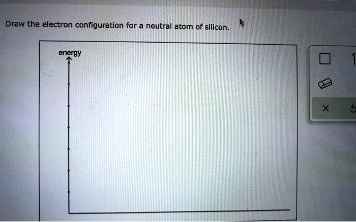draw the electron configuration for neutral atom of silicon energy 89813