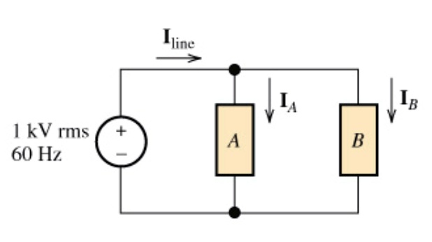 SOLVED: Two loads, X and Y, are connected in parallel across a 1kV-rms ...