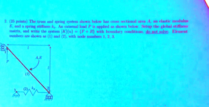 2 25 points the truss and spring system shown below has cross sectional ...