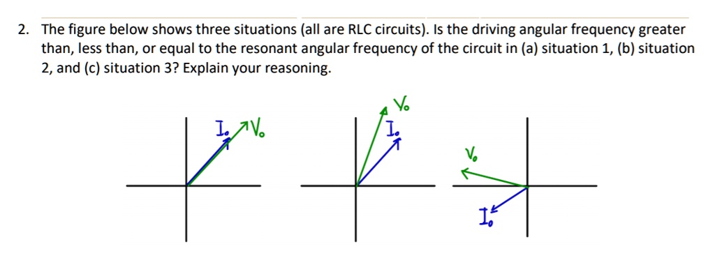 SOLVED: The figure below shows three situations (all are RLC circuits ...