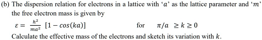 SOLVED: The dispersion relation for electrons in a lattice with ' a ...