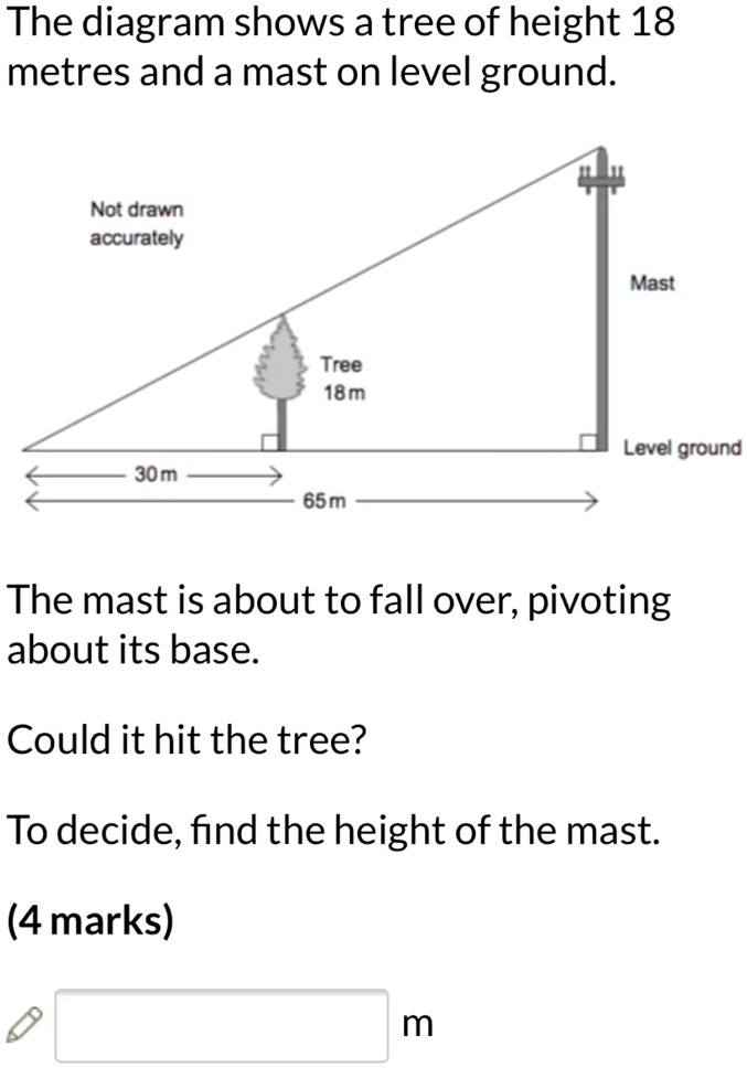 The diagram shows a tree of height 18 metres and a mast on level ground ...