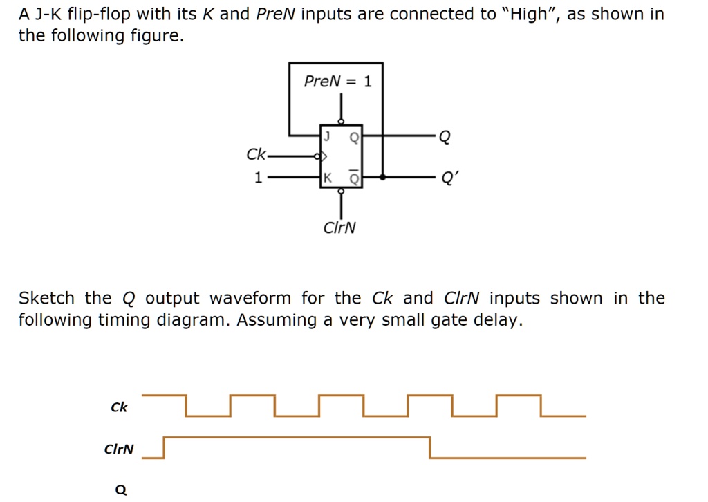 SOLVED: A J-K flip-flop with its K and PreN inputs are connected to "High", as shown in the ...