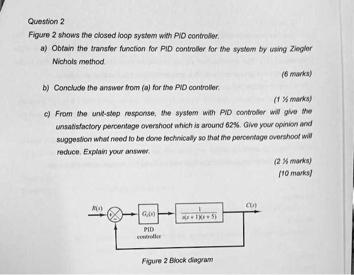 Solved Figure 2 Shows The Closed Loop System With A Pid Controller A Obtain The Transfer