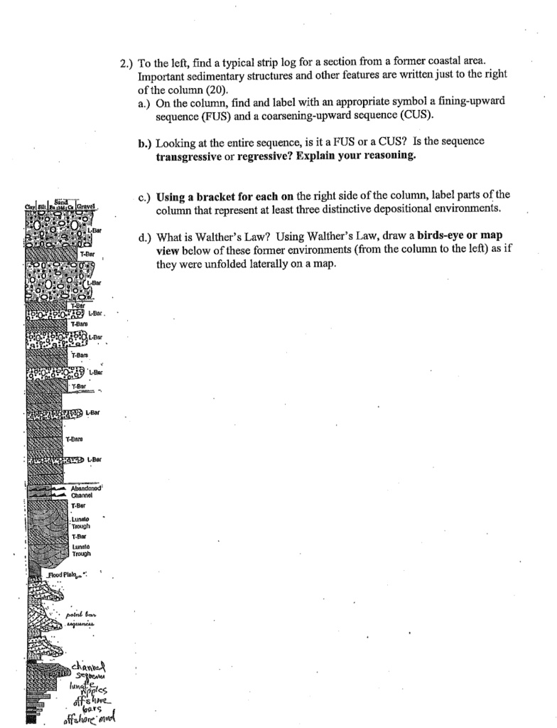 2 to the lelt find a typical strip log for section from former coastal ...