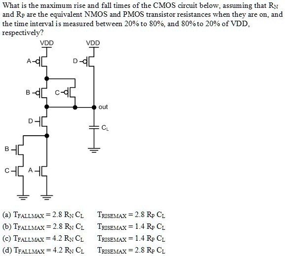 What is the maximum rise and fall times of the CMOS circuit below ...