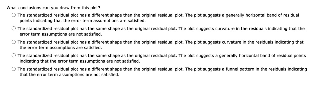 SOLVED: What conclusions can you draw from this plot? The standardized residual plot has ...