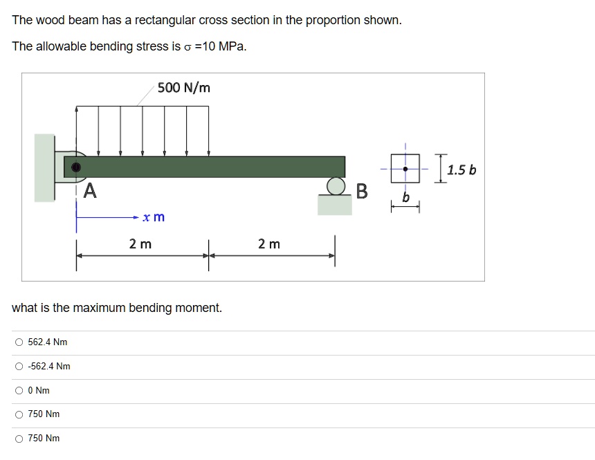 SOLVED: The wood beam has a rectangular cross section in the proportion ...