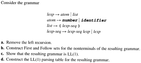 SOLVED: Consider the grammar: lexp-atom | list atom-number identifier ...