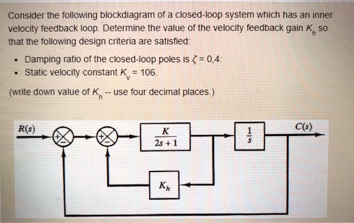 Consider the following blockdiagram of a closed-loop system which has an inner velocity feedback ...