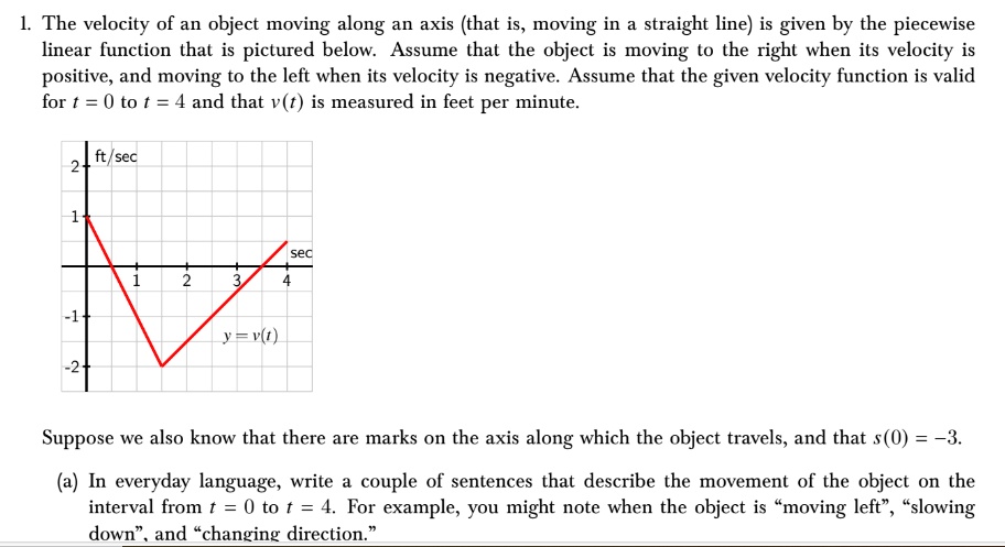 1. The velocity of an object moving along an axis (that is, moving in a ...