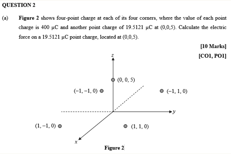 SOLVED: QUESTION 2 (a) Figure 2 shows four-point charge at each of its ...