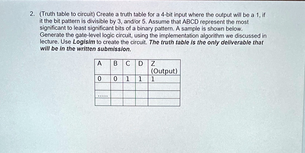 2. (Truth table to circuit) Create a truth table for a 4-bit input where the output will be a 1 ...