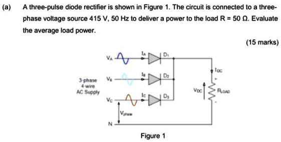 SOLVED: A three-pulse diode rectifier is shown in Figure 1. The circuit ...