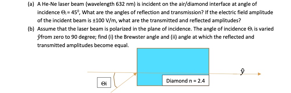 SOLVED: a) A He-Ne laser beam (wavelength 632 nm) is incident on the ...