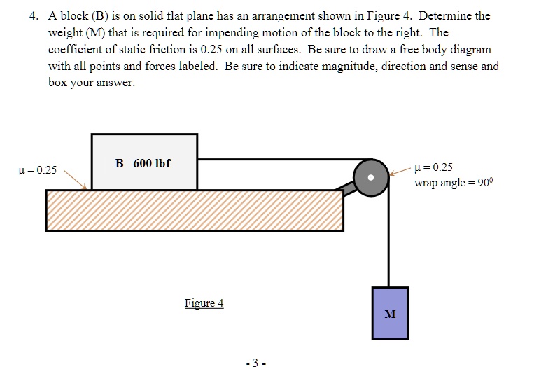 VIDEO solution: A block (B) is on a solid flat plane, as shown in ...