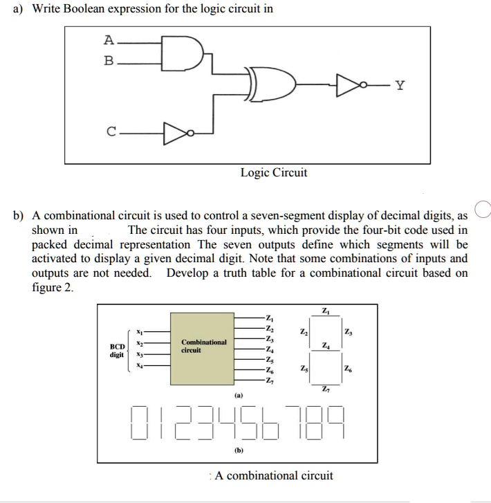 Solved Write Boolean Expression For The Logic Circuit In Logic Circuit A Combinational Circuit