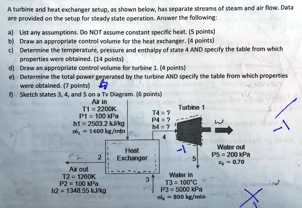 SOLVED: A turbine and heat exchanger setup, as shown below, has separate streams of steam and ...