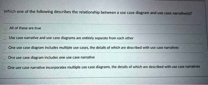 SOLVED: Which one of the following describes the relationship between a ...