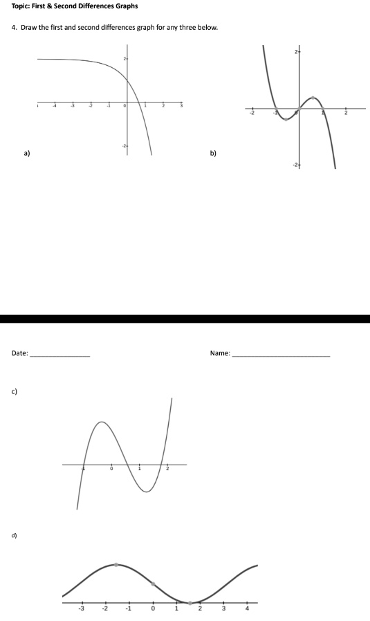 Topic: First Second Differences Graphs Draw the first and second ...