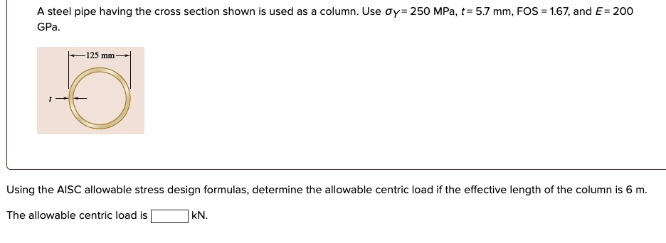 SOLVED: A steel pipe having the cross section shown is used as a column ...