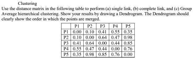 clustering use the distance matrix in the following table to perform a ...