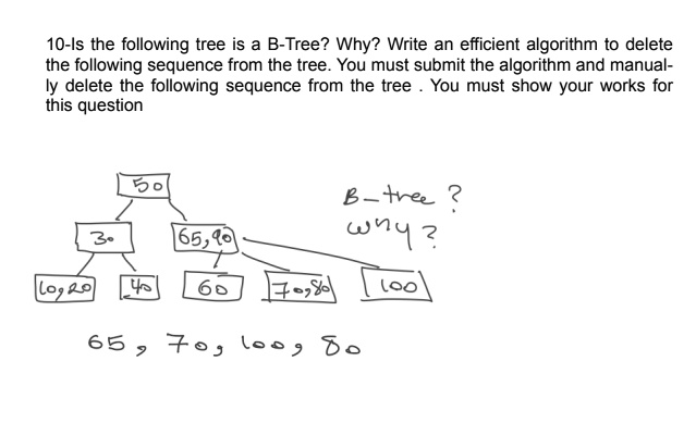 SOLVED: 10-Is the following tree a B-Tree? Why? Write an efficient ... SOLVED: 10-Is the following tree a B-Tree? Why? Write an efficient ...