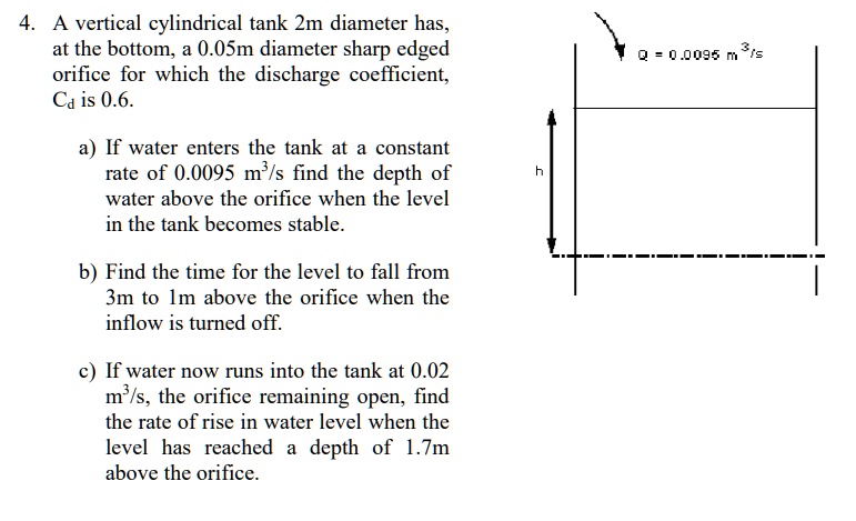 4. A vertical cylindrical tank 2m diameter has, at the...