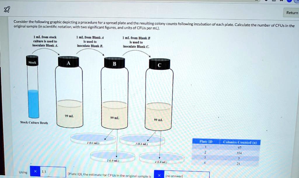 SOLVED: Return Consider the following graphic depicting procedurc for a ... SOLVED: Return Consider the following graphic depicting procedurc for a ...