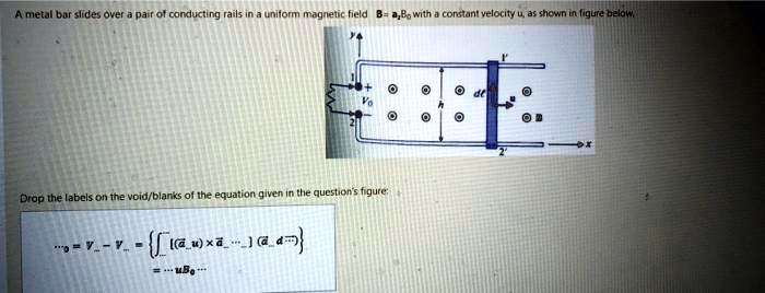 SOLVED: A metal bar slides over a pair of conducting rails in a uniform ...