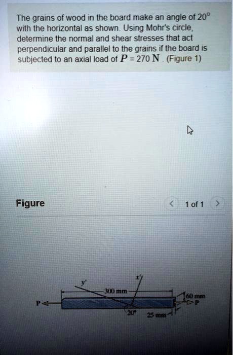 SOLVED: The grains of wood in the board make an angle of 20Â° with the ...
