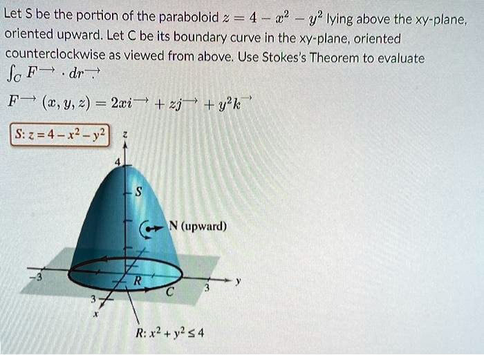 SOLVED: Let $ be the portion of the paraboloid 2 = 4 32 y2 lying above the xy-plane, oriented ...