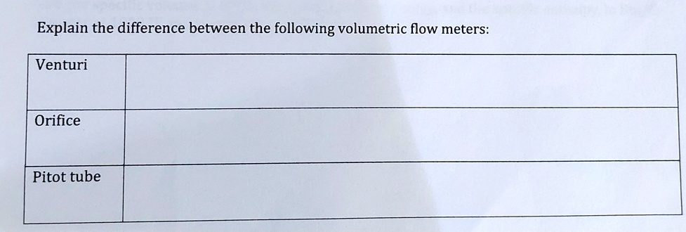 Explain the difference between the following volumetric flow meters ...