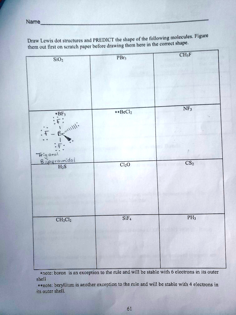 SOLVED:Name Draw Lewis dot structures and PREDICT (he shape of Ihe following molecules. Figure ...