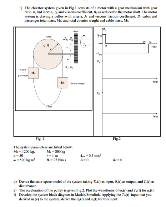 SOLVED: The elevator system given in Fig. 1 consists of a motor with a ...