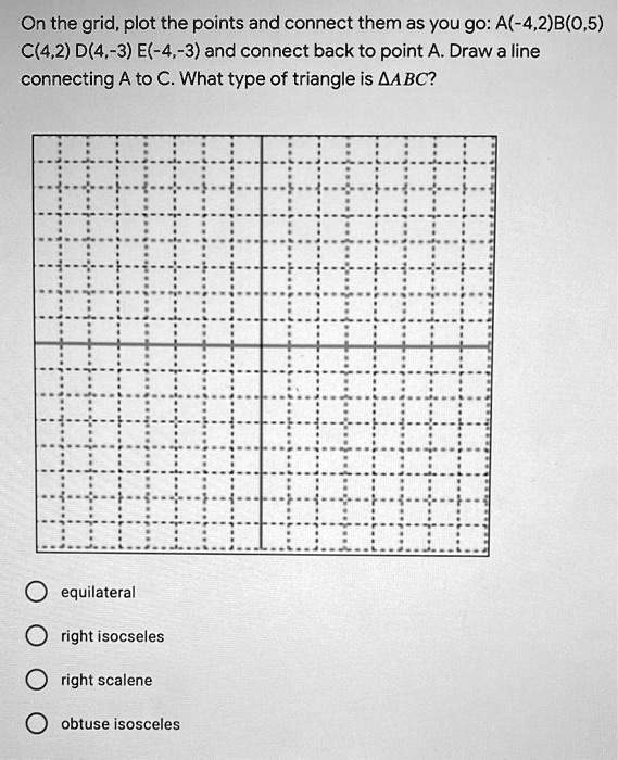 SOLVED: On the grid,plot the points and connect them as you go:A(-4,2B ...