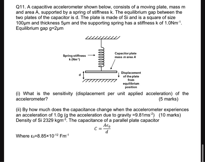 SOLVED: Q11.A capacitive accelerometer shown below,consists of a moving plate,mass m and area A ...