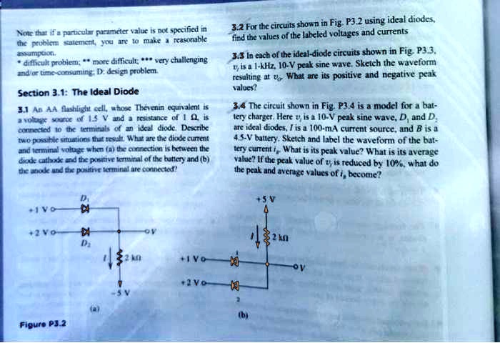 SOLVED: Texts: 3.2 3.2 For the circuits shown in Fig.P3.2 using ideal diodes, note that if a ...