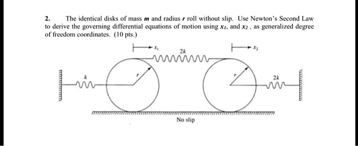 SOLVED: Show all steps, clear. 2. The identical disks of mass m and radius r roll without slip ...