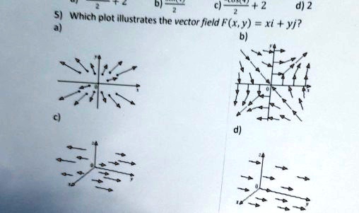 2 b) 2 c) (-cos(x))/(2) + 2 d) 2 5) Which plot illustrates the vector ...